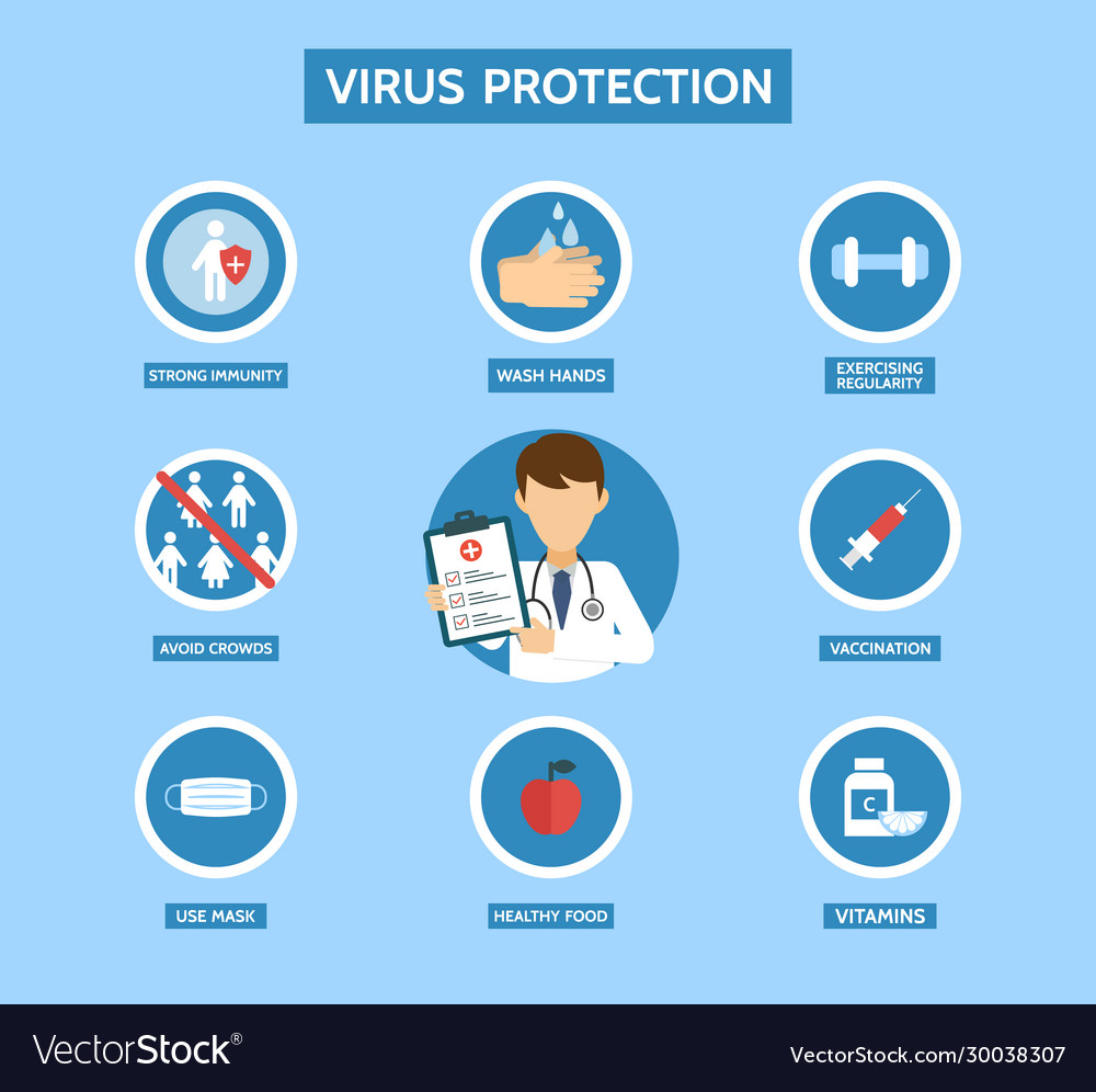 Virus protection infographic. Stop bacteria. Medical examination ...